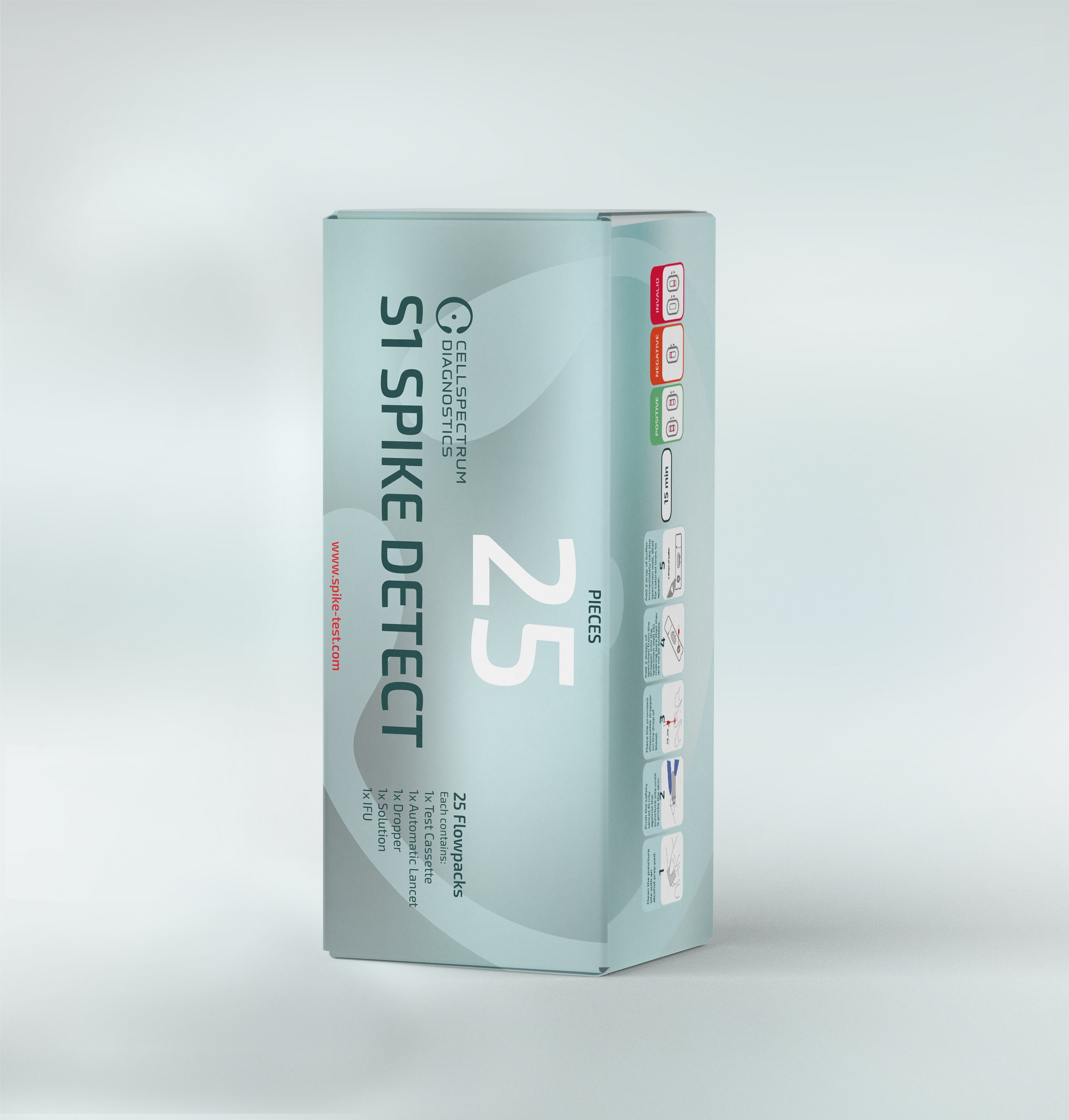 Spike-Test – Cellspectrum Diagnostics